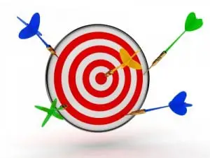 Your Purpose And Objectives - Don't Confuse The Two