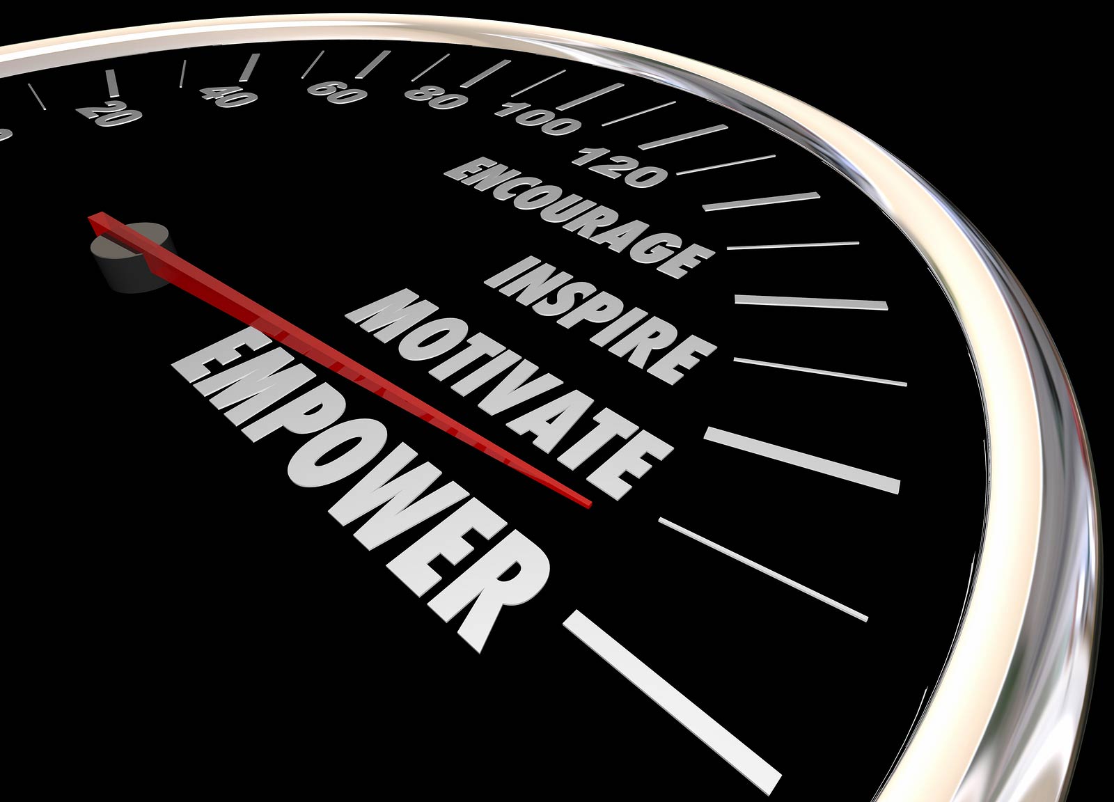 The 3 Main Benefits For A Manager When Empowering Your Staff The 3 Main Benefits For A Manager When Empowering Your Staff