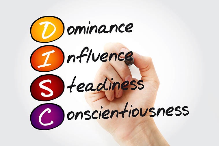 How The DISC Assessment Can Benefit You And Your Team