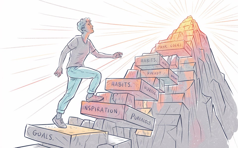 Theories Of Motivation How To Implement Motivation Theory In Business Theories Of Motivation How To Implement Motivation Theory In Business